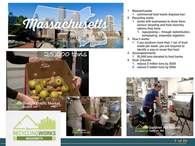 Food Waste, Food Insecurity, and Food Recovery (w/ notes) | PDF
