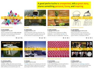 Pecha kucha and effective business presentations | PPTX