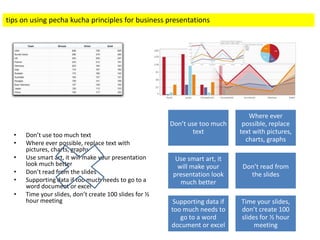 Pecha kucha and effective business presentations | PPTX