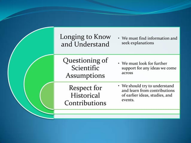 Pecha Kucha-Animals | PPTX | Biological Sciences | Science