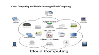 Pecha kucha(educational technology in china) | PPTX | Computing | Technology & Computing