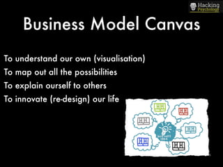 Business Model You | PDF