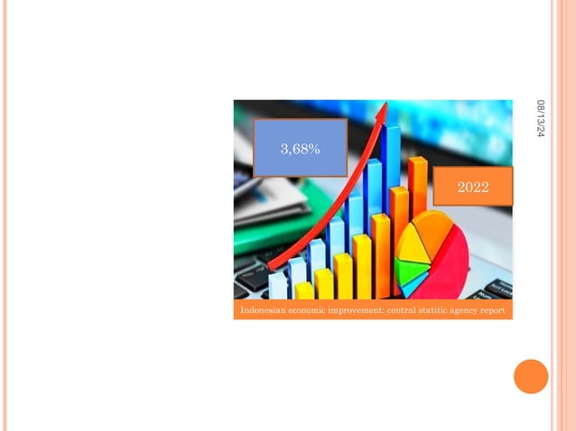 Presentation with Pecha Kucha Practice.ppt