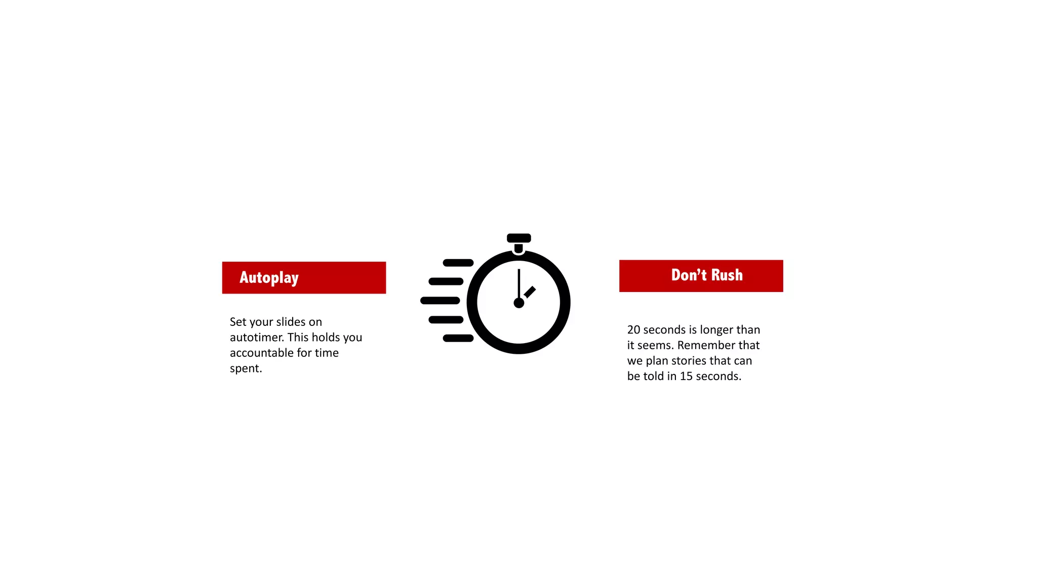 Strengthen Public Speaking Skills with Pecha Kucha's - March 2017 | PDF