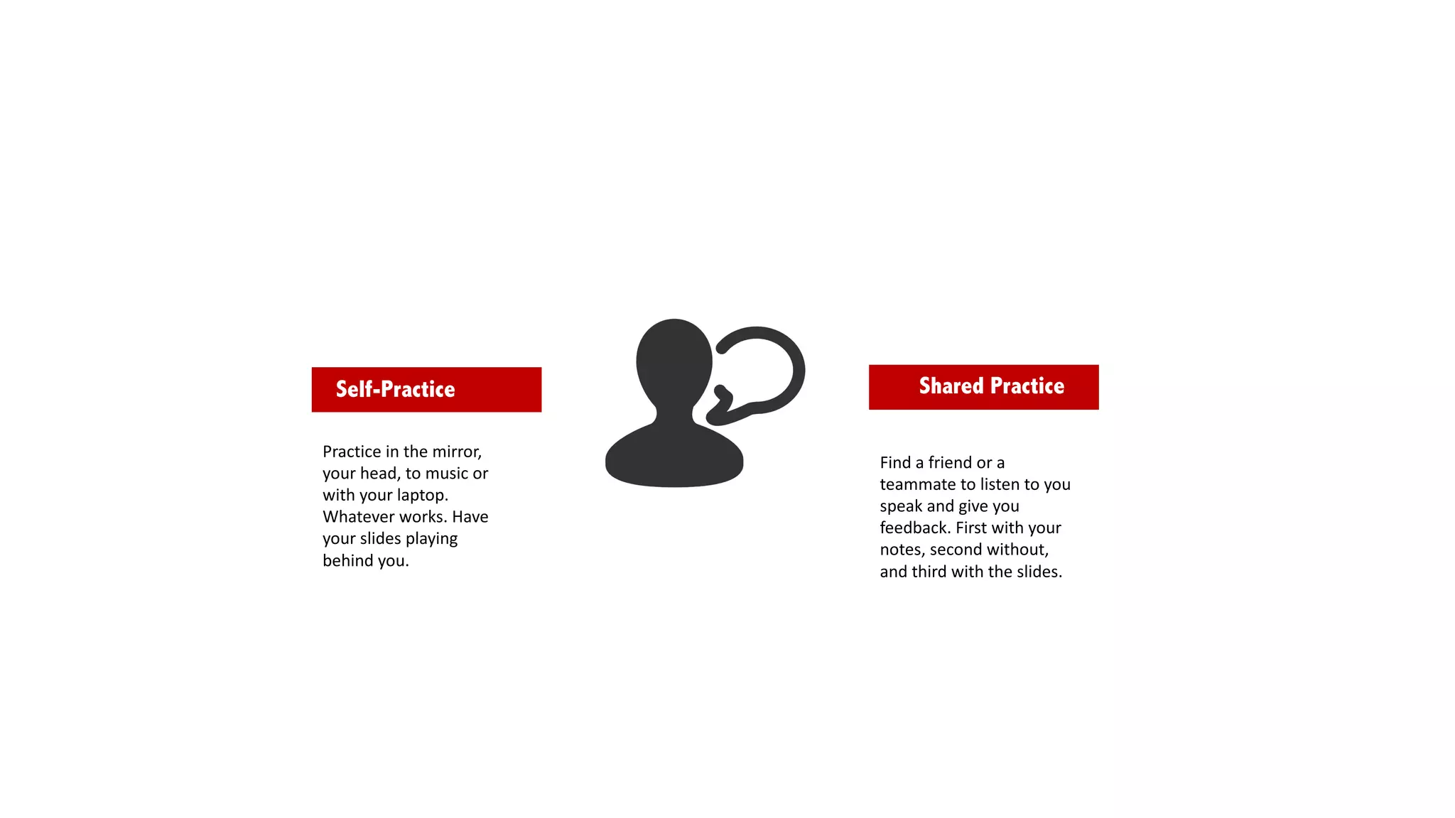 Strengthen Public Speaking Skills with Pecha Kucha's - March 2017 | PDF