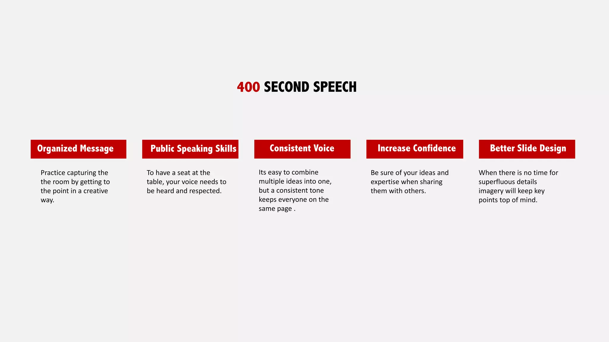 Strengthen Public Speaking Skills with Pecha Kucha's - March 2017 | PDF