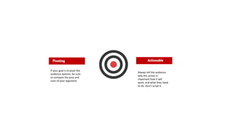 Strengthen Public Speaking Skills with Pecha Kucha's - March 2017 | PDF