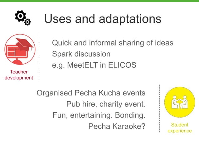 The Pecha Kucha Toolkit | PPTX