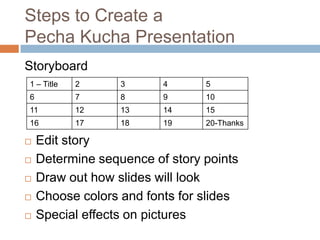Pecha Kucha tutorial | PPTX