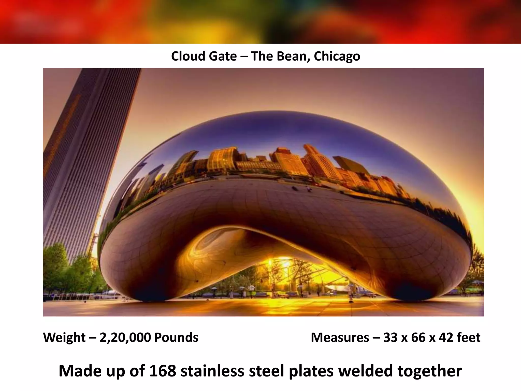 Pecha kuch – Contemporary Art Styles – by Janani Priyasubha ...