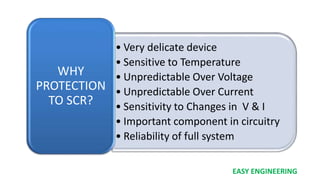 SCR PROTECTION | PPTX | Technology & Computing