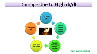 SCR PROTECTION | PPTX | Technology & Computing