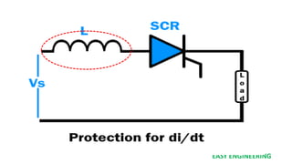 SCR PROTECTION | PPTX | Technology & Computing