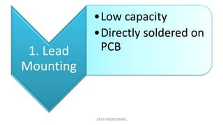 MOUNTING OF SCR | PPTX