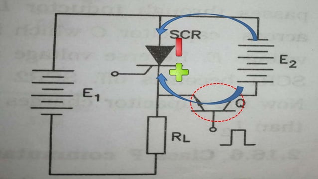 SCR COMMUTATION PART 2 | PPTX
