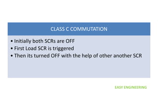 SCR COMMUTATION PART 2 | PPTX