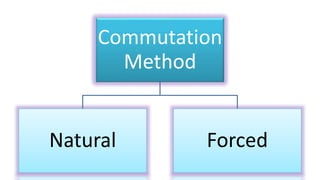 SCR COMMUTATION PART 1 | PPTX