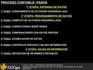 Estructura de los Estados Contables de un Ente Individual | PPT