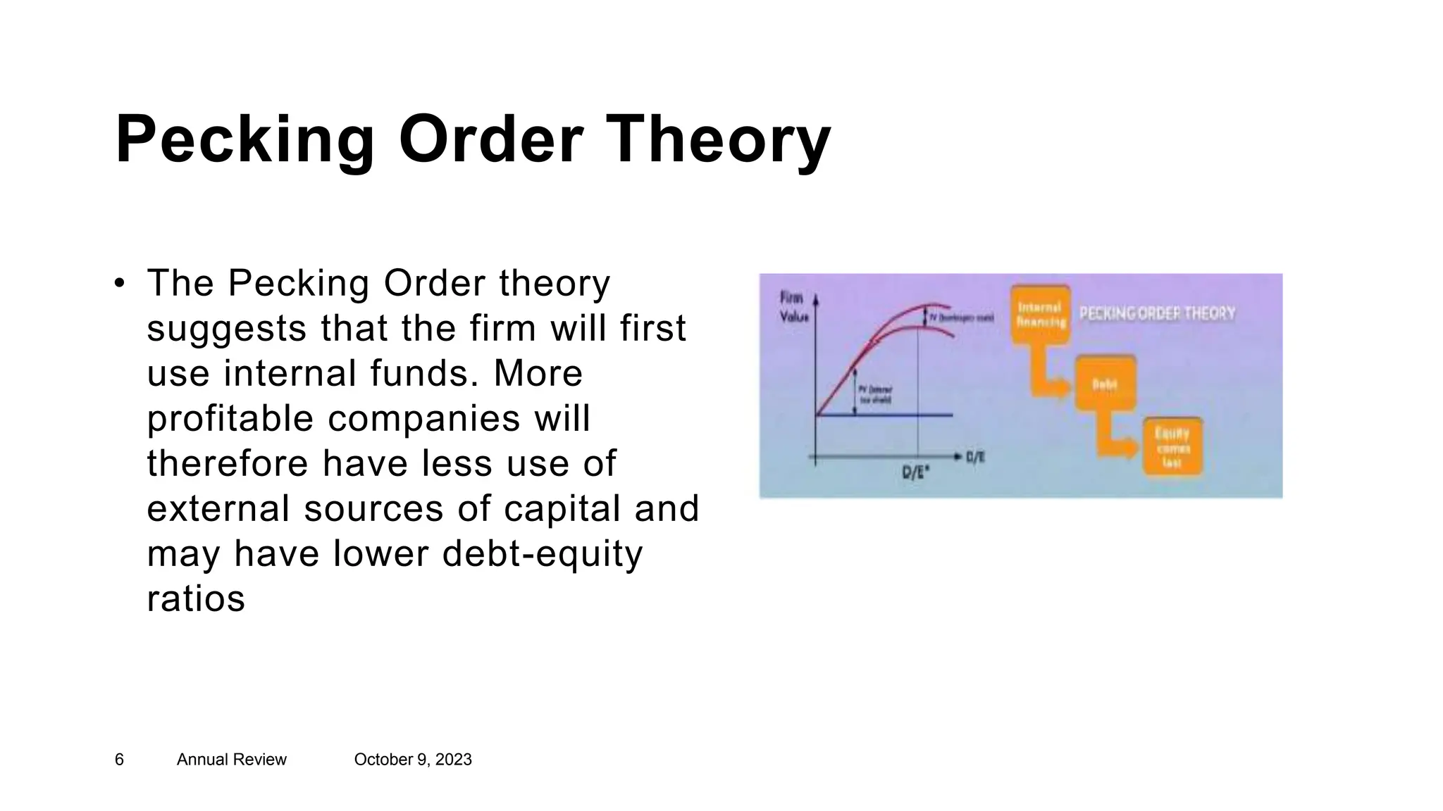 Pecking Order Theory.pptx | Stocks and Bonds | Personal Investing