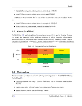 Peck shield audit-report-umee-v1.0 | PDF | Computer Software and Applications | Computing