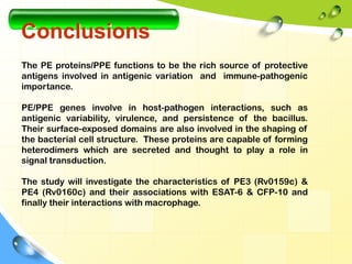 Role of PE proteins of Mycobacterium tuberculosis | PPT