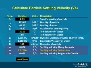 Peclet Number HDS Sizing Method for Stormwater Treatment | PPT