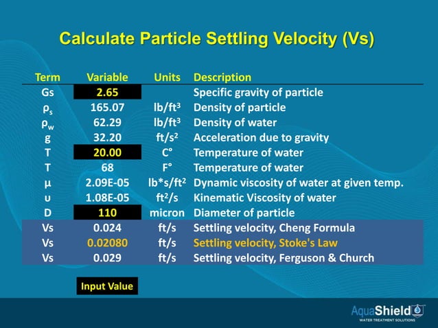 Peclet Number HDS Sizing Method for Stormwater Treatment | PPT