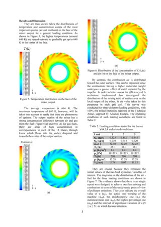 Effect of Pilot Flame Instabilities on Pressure in Case of Assisted Combustion | PDF