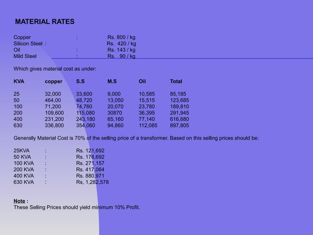 Peco distribution-transformer | PPT