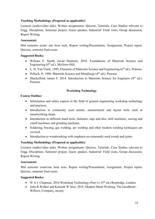 Pec obe aerospace engineering curriculum_2019-8-3 2020 (2) | PDF
