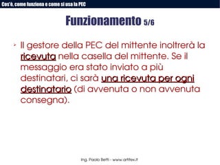 Cos è Come Funziona E Come Si Usa La Pec