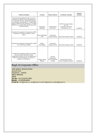 PECPL Geotechnical Investigation Company in India | PDF