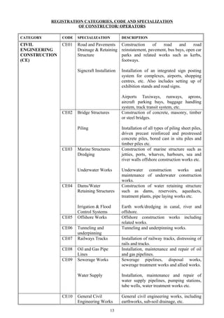 Pec registration | DOC