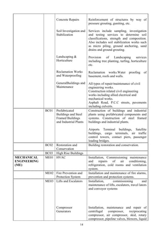 Pec registration | DOC