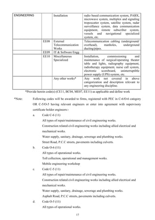 Pec registration | DOC
