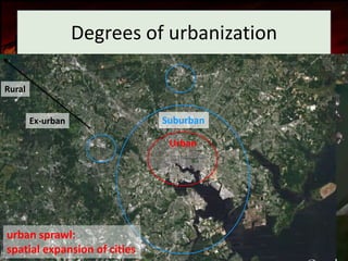 Urbanization: Brief History & Future Outlooks | PPTX