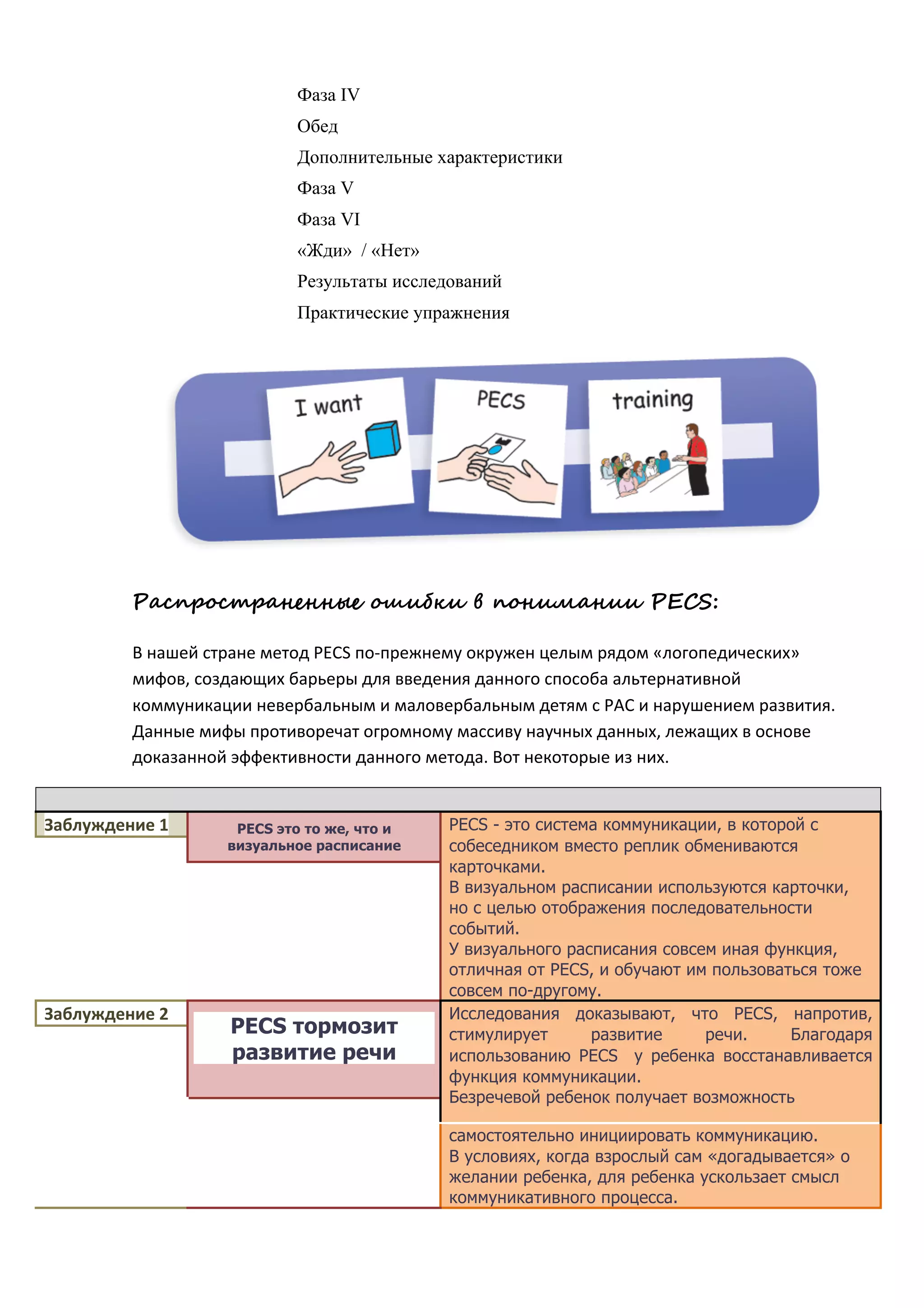 Лицензированное обучение методу Pecs | PDF