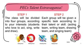 PECs.powerpt entrepreneurial competencies | PPTX