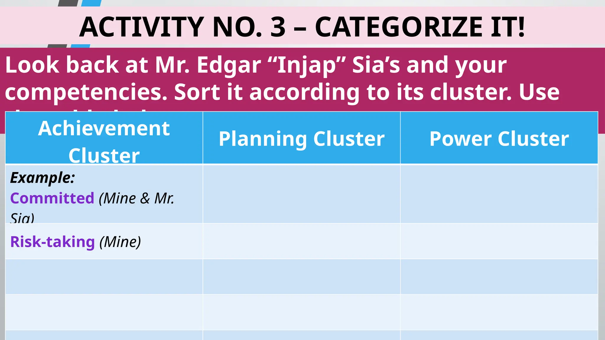 Personal Entrepreneurial Competencies.pptx