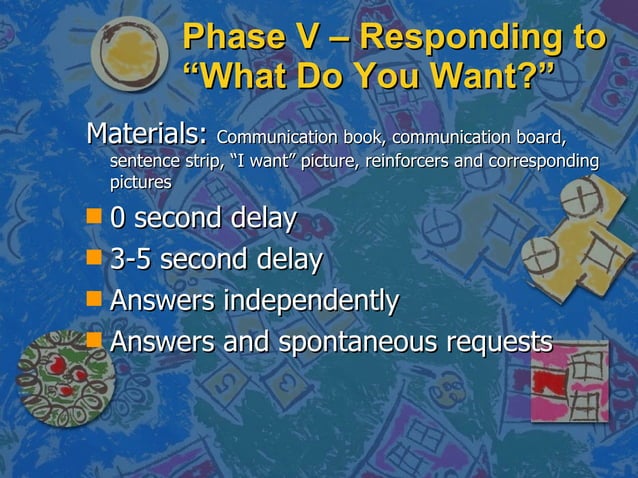 PECS-Picture Exchange Communication System | PPT