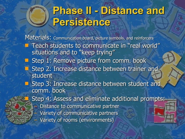 PECS-Picture Exchange Communication System | PPT