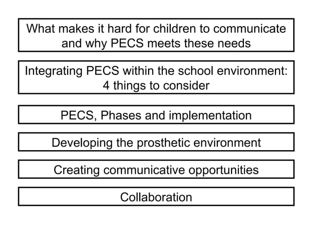 Setting up PECS in the classroom | PPT | Parenting Babies and Toddlers | Parenting