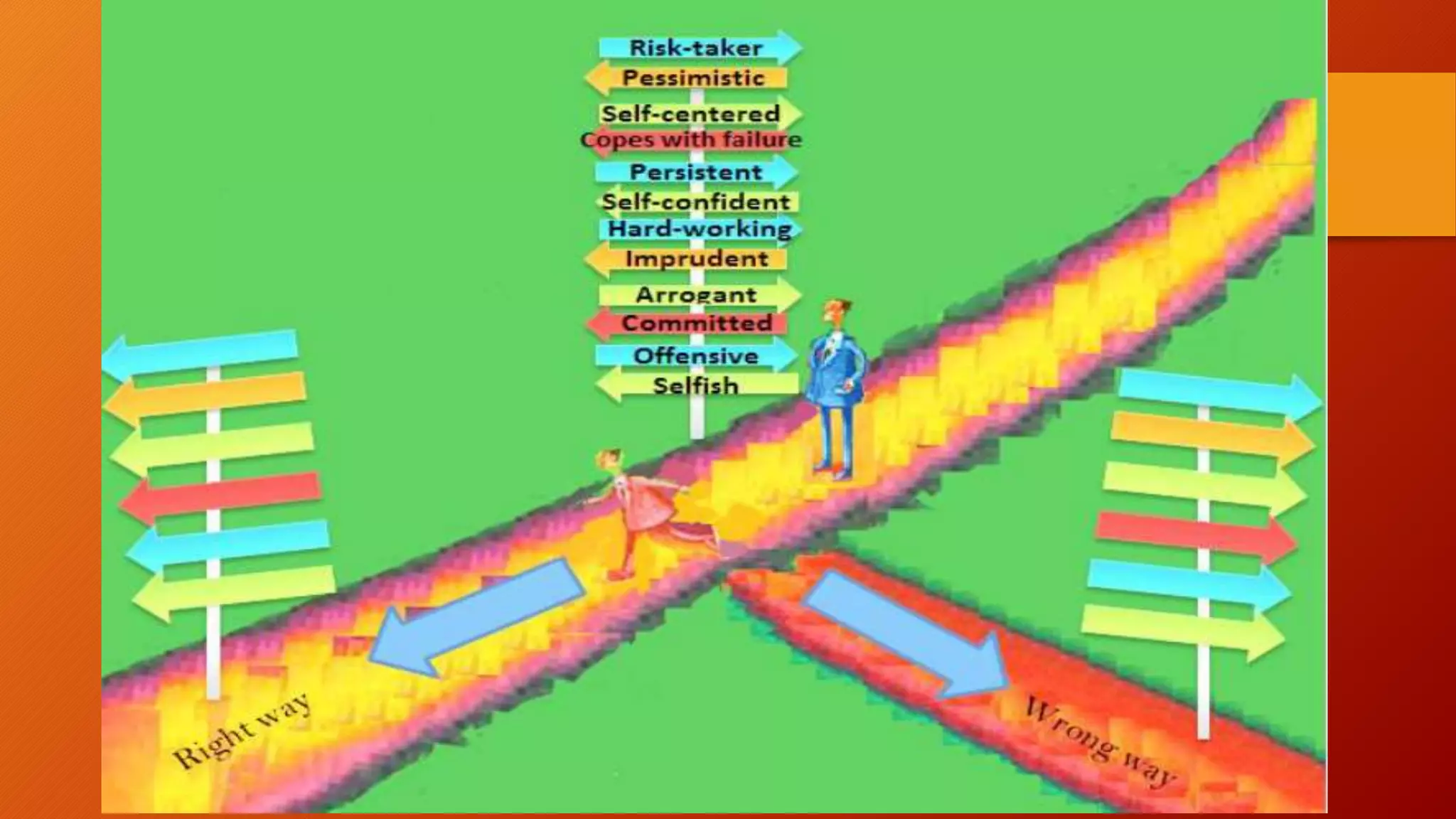 PECS_LESSON_ppt.pptx