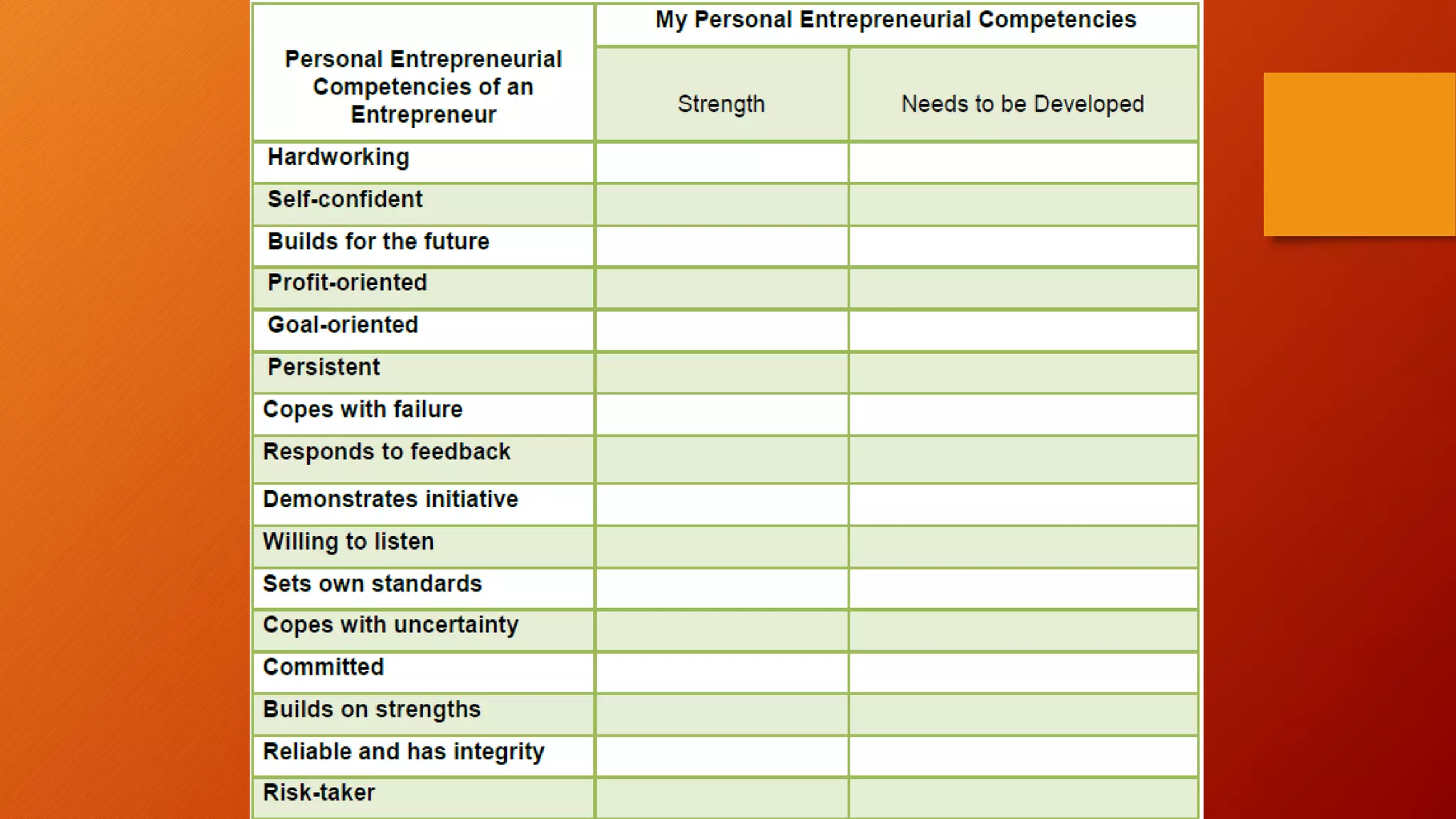 PECS_LESSON_ppt.pptx