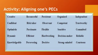 PECS_LESSON_ppt.pptx
