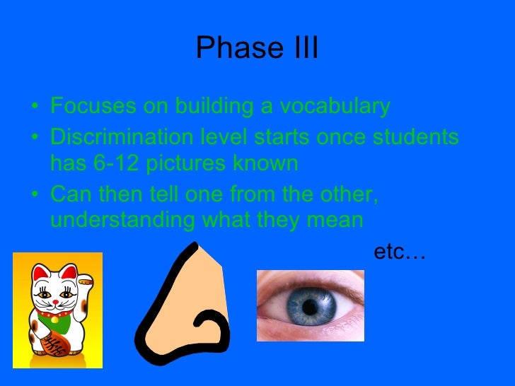 Pecs Picture Exchange Communication System