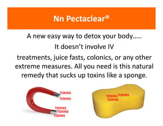 Pectaclear | PPT
