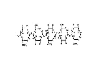Pectin dietary fiber | PPT