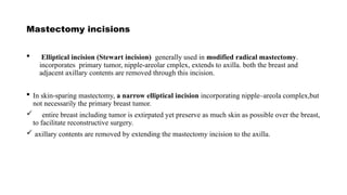pectoral girdle and breast anatomy .pptx