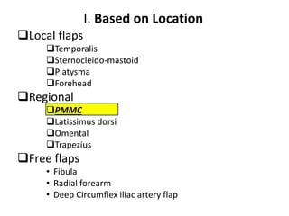 Pectoralis Major Myocutaneous Flap in Head and Neck Reconstruction | PPTX